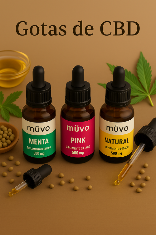 Gotas de CBD: Beneficios, uso y por qué elegir Müvo para tu bienestar ...